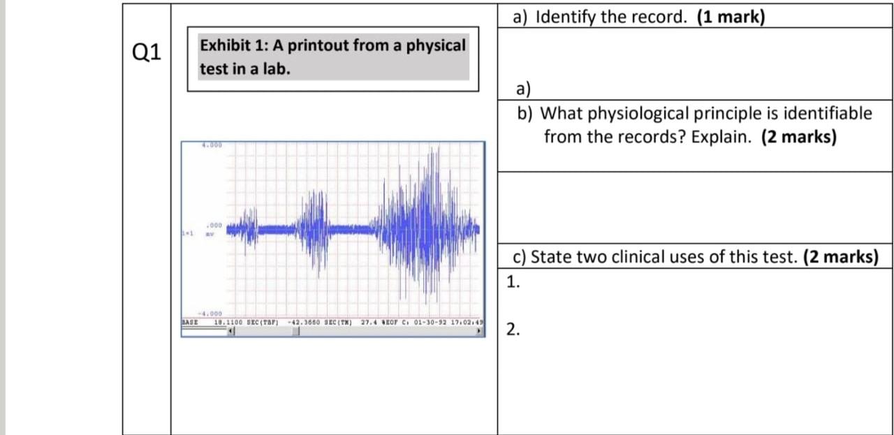 Solved Answer the questions given there ,it's related to MSK | Chegg.com