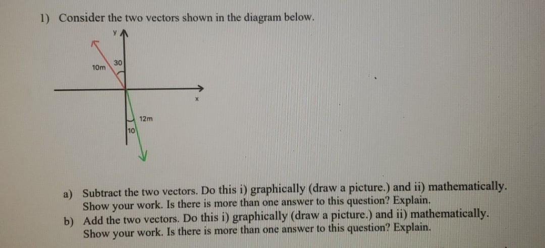 Solved 1) Consider the two vectors shown in the diagram | Chegg.com
