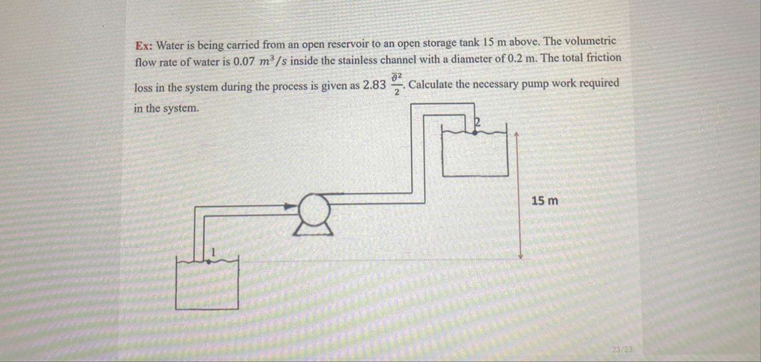 Solved Ex: Water is being carried from an open reservoir to | Chegg.com