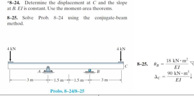 Solved *8-24. Determine the displacement at C and the slope | Chegg.com