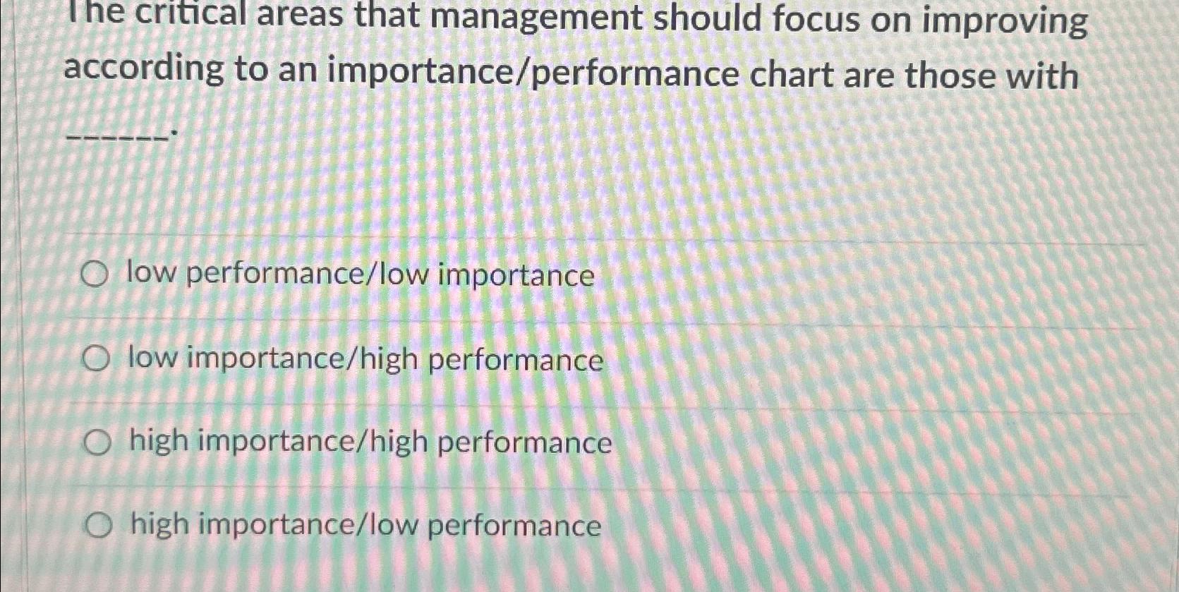 The critical areas that management should focus on | Chegg.com