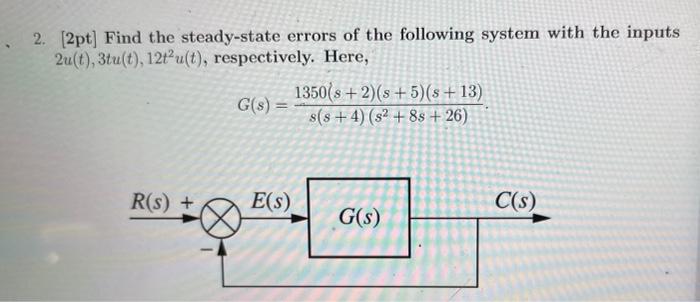 Solved 2. [2pt] Find the steady-state errors of the | Chegg.com
