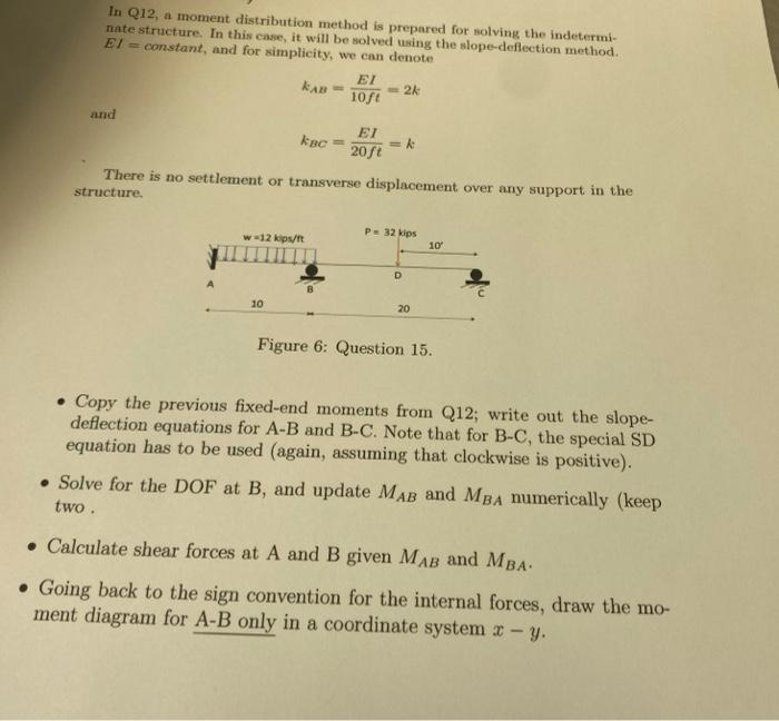 Solved In Q12, a moment distribution method is prepared for | Chegg.com