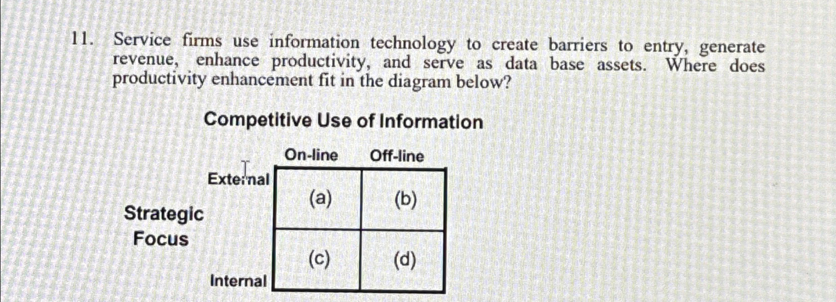 Solved Service firms use information technology to create | Chegg.com