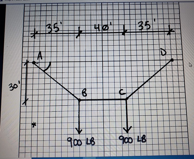 Solved What is the angle of the cable formed at the ceiling? | Chegg.com