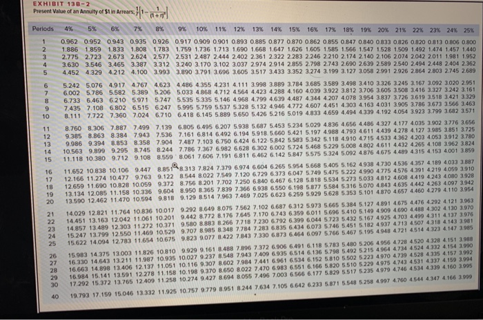 Solved Construct a context-free grammar in JFLAP (version | Chegg.com