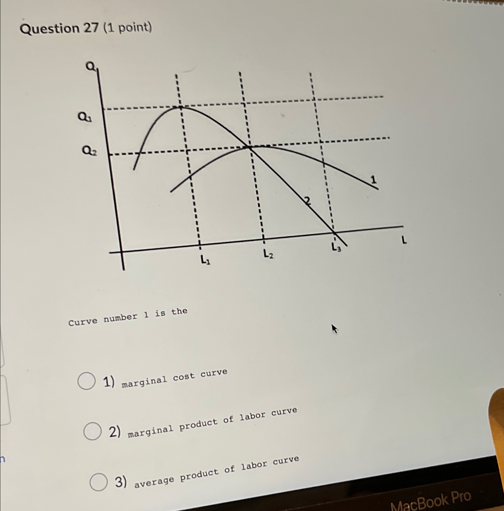 Solved Question 27 (1 ﻿point)Curve number 1 ﻿is themarginal | Chegg.com