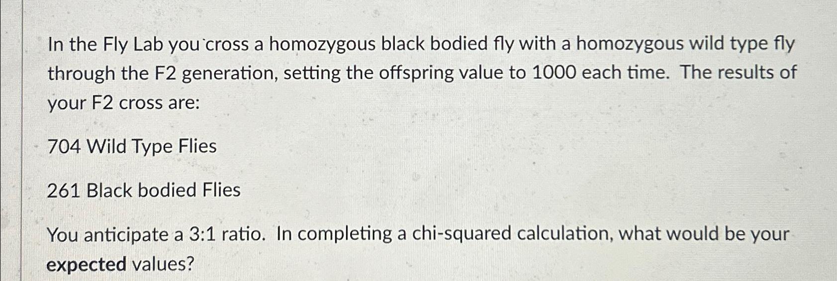 Solved In the Fly Lab you cross a homozygous black bodied | Chegg.com