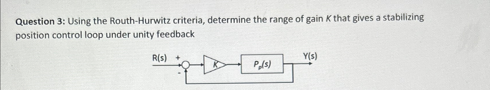 A schematic drawing of the Qube Servo system is shown | Chegg.com