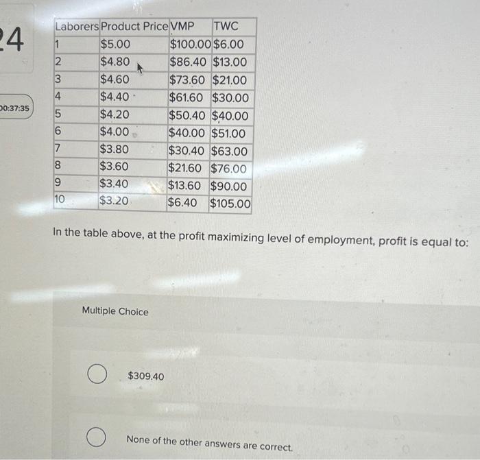 Solved In the table above, at the profit maximizing level of | Chegg.com Solved In the table above, at the profit maximizing level of | Chegg.com