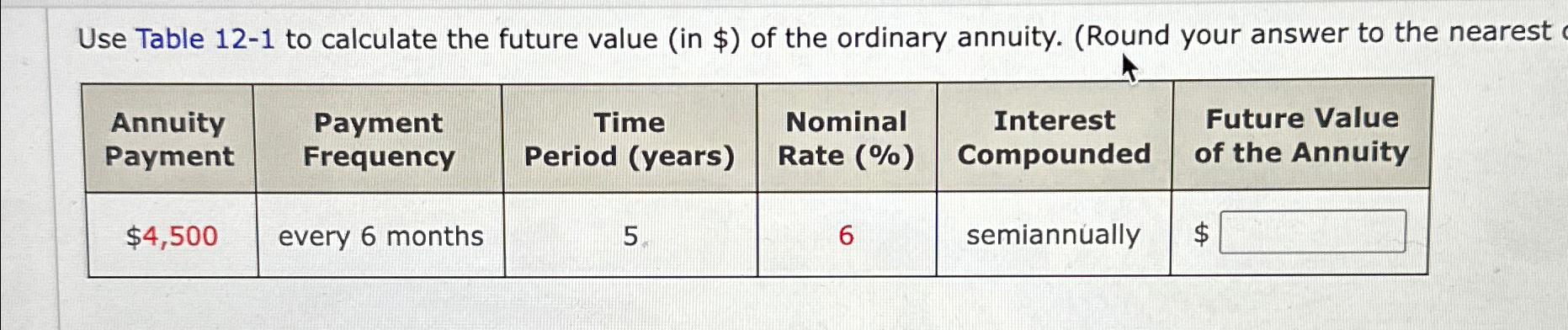 Solved Use Table 12-1 to calculate the future value (in $) | Chegg.com Solved Use Table 12-1 to calculate the future value (in $) | Chegg.com