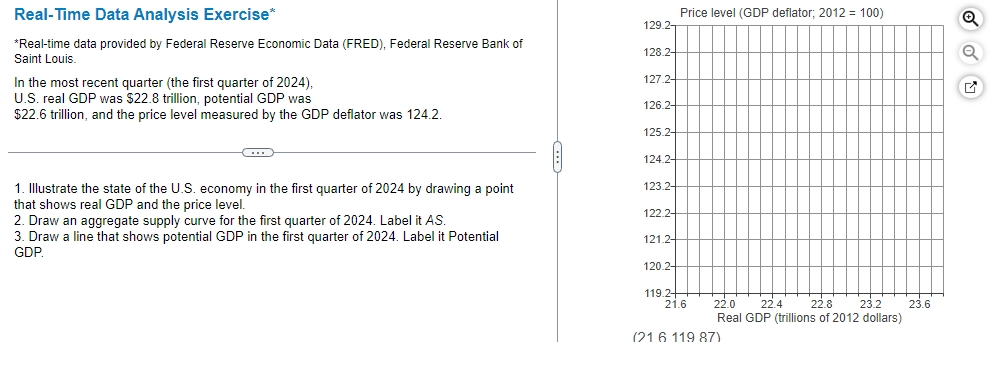 Solved Real-Time Data Analysis Exercise**Real-time data | Chegg.com