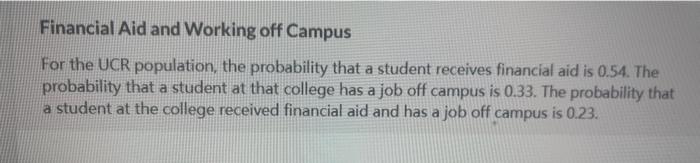 Solved Financial Aid and Working off Campus For the UCR | Chegg.com