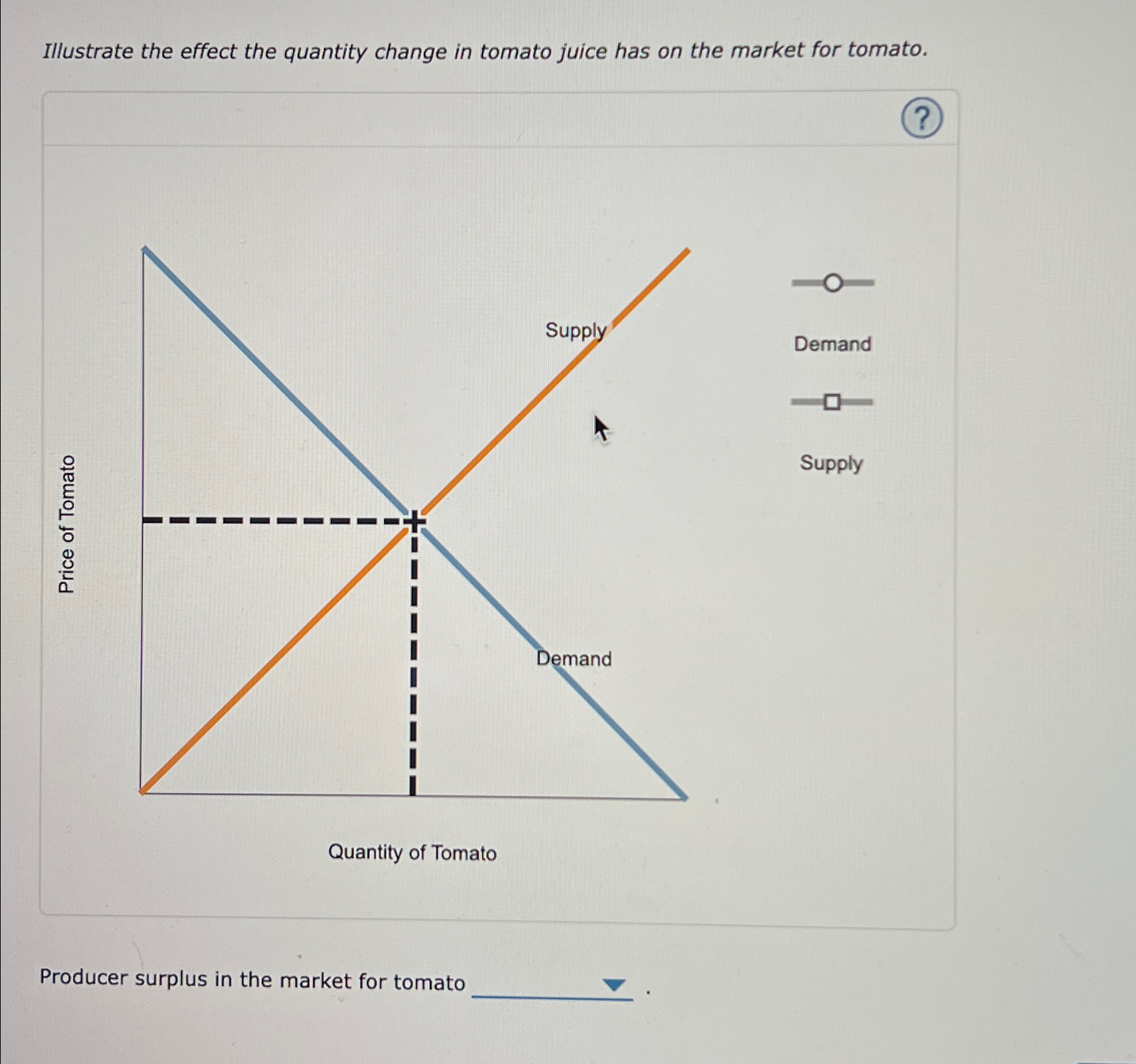 Solved Illustrate the effect the quantity change in tomato | Chegg.com