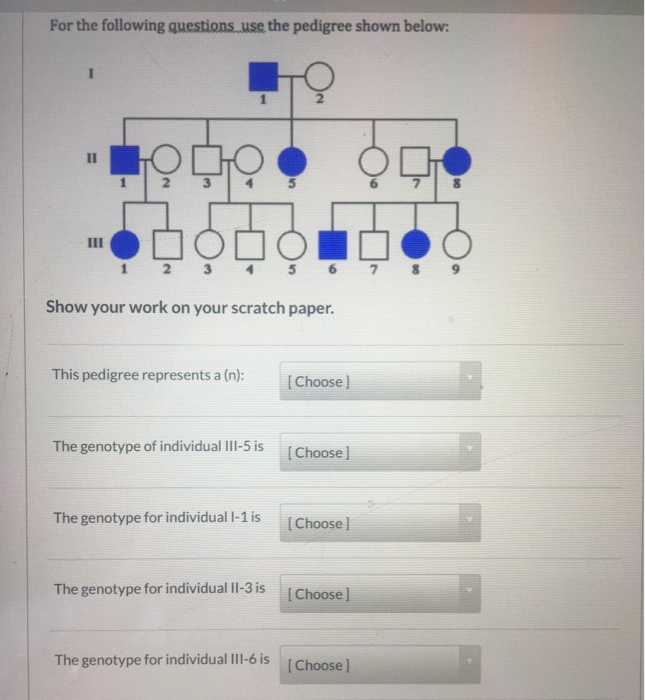 Solved For the following questions use the pedigree shown | Chegg.com