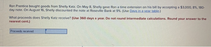 Solved Ron Prentice bought goods from Shelly Katz. On May 8, | Chegg.com
