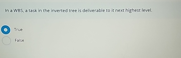 Solved In a WBS, ﻿a task in the inverted tree is deliverable | Chegg.com