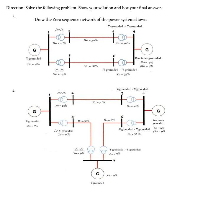 Solved draw the zero sequence network of the power system | Chegg.com