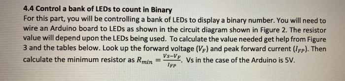 Solved 4.4 Control a bank of LEDs to count in Binary For | Chegg.com