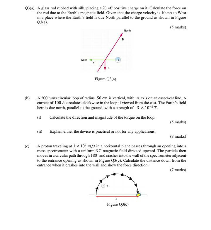 Solved Q4(a) A UHF television loop antenna has a diameter of | Chegg.com