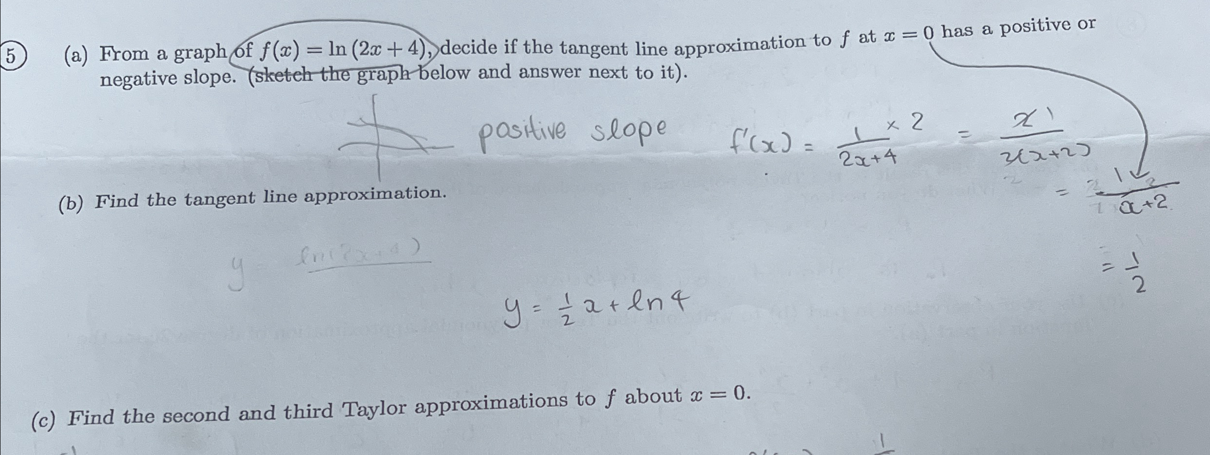 Solved (5) (a) ﻿From a graph of f(x)=ln(2x+4), ﻿decide if | Chegg.com