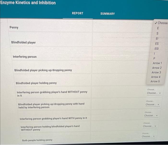 Identify each part of the pictured equation | Chegg.com