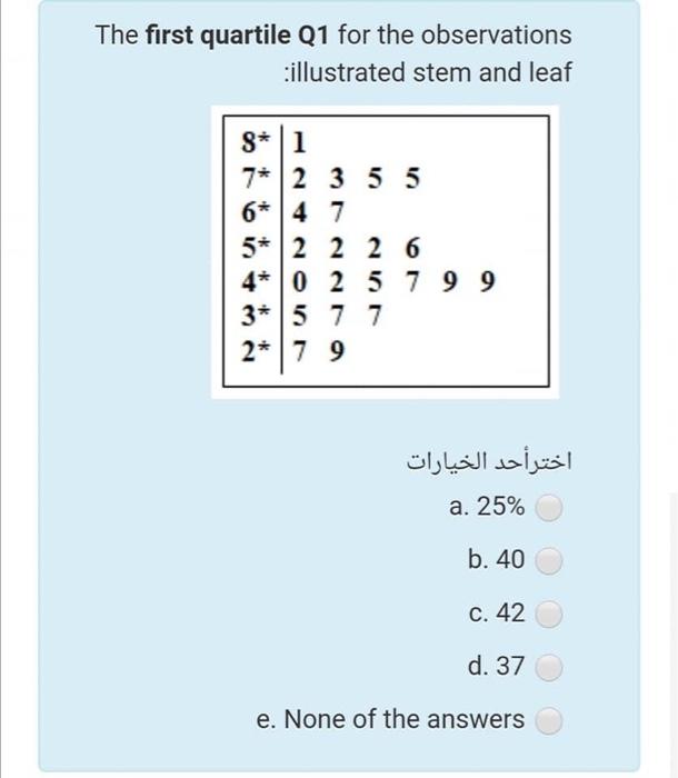 Solved The first quartile Q1 for the observations | Chegg.com