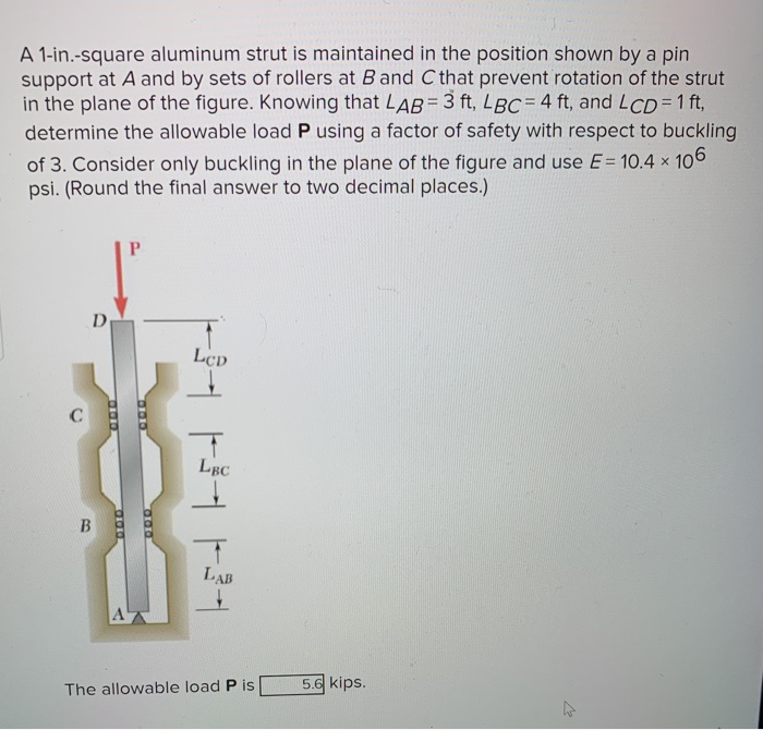 Solved A 1-in.-square aluminum strut is maintained in the | Chegg.com