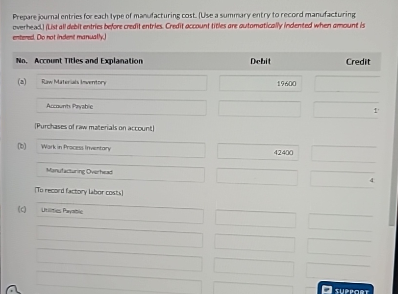 Solved Prepare journal entries for each type of | Chegg.com