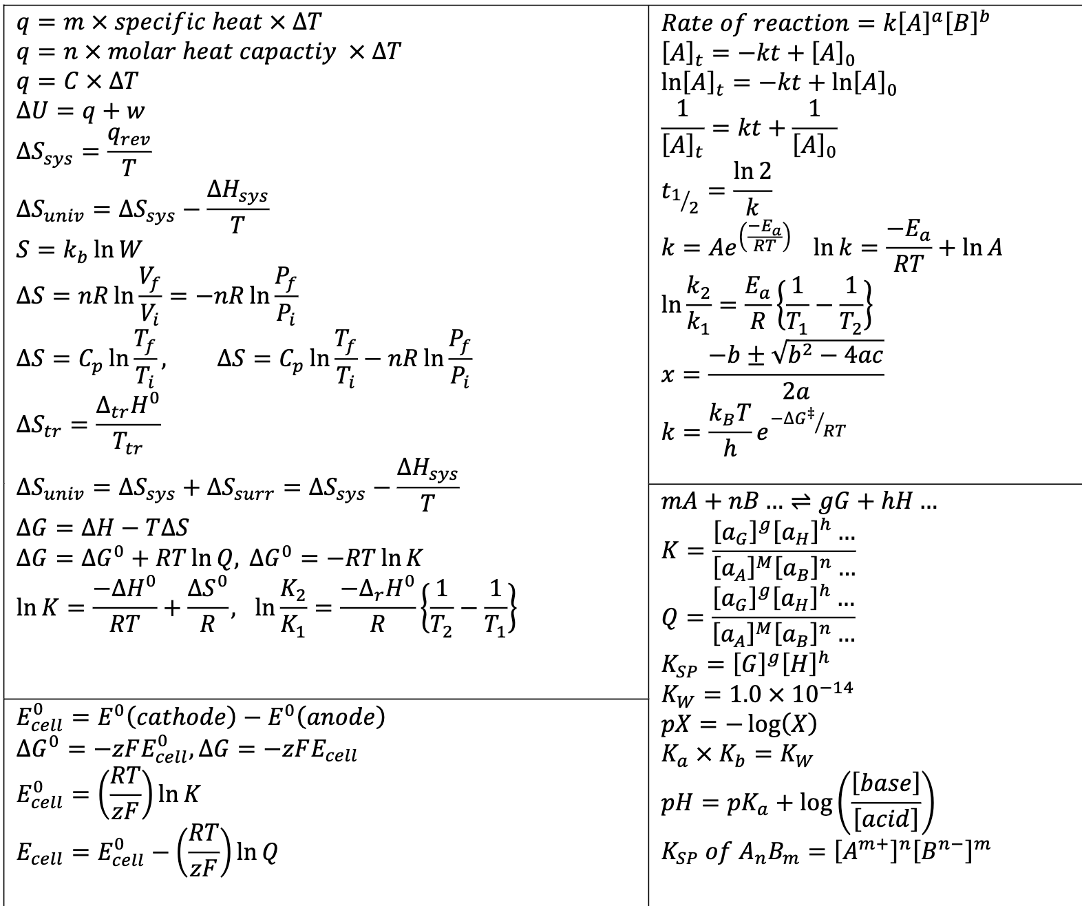 Solved can you tell me what the variables in this formula | Chegg.com