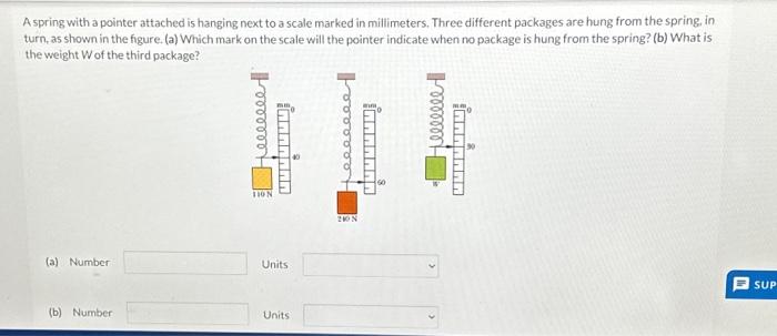 Solved A spring with a pointer attached is hanging next to a | Chegg.com