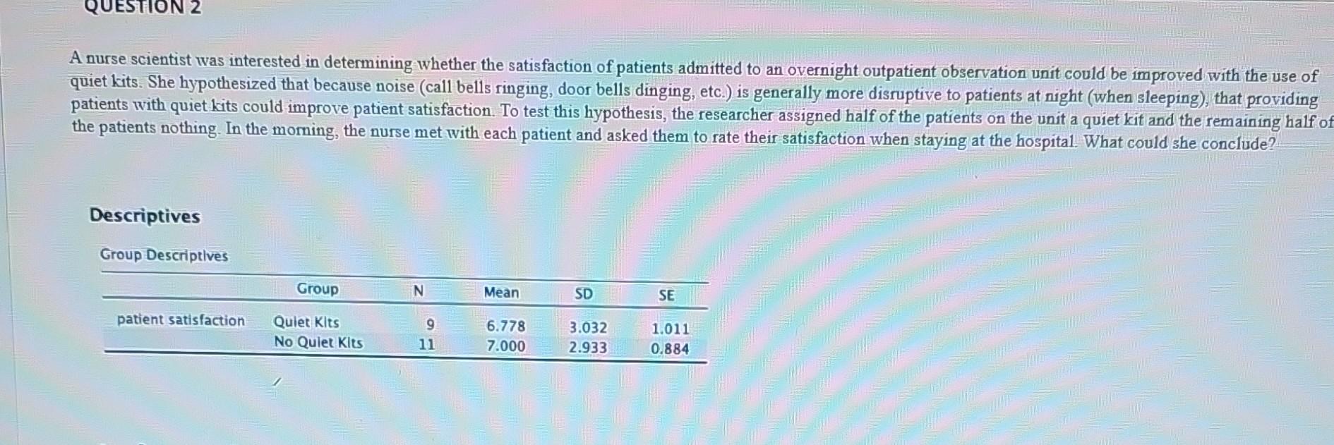 Solved A nurse scientist was interested in determining | Chegg.com