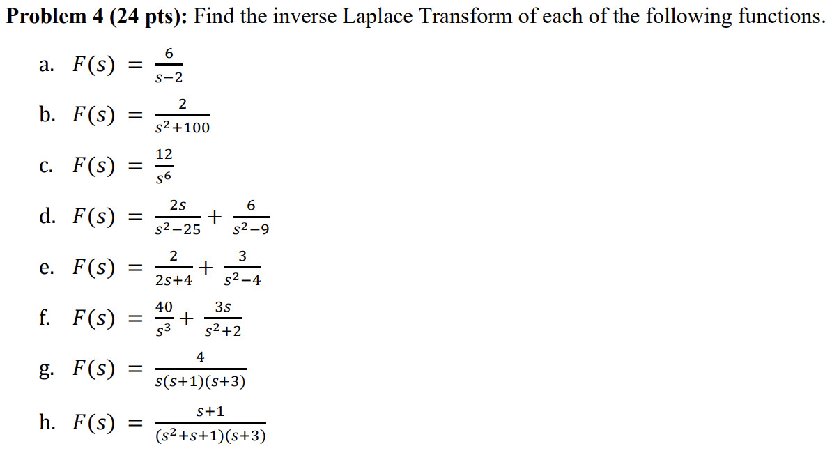 Solved Problem 4 (24 ﻿pts): Find the inverse Laplace | Chegg.com