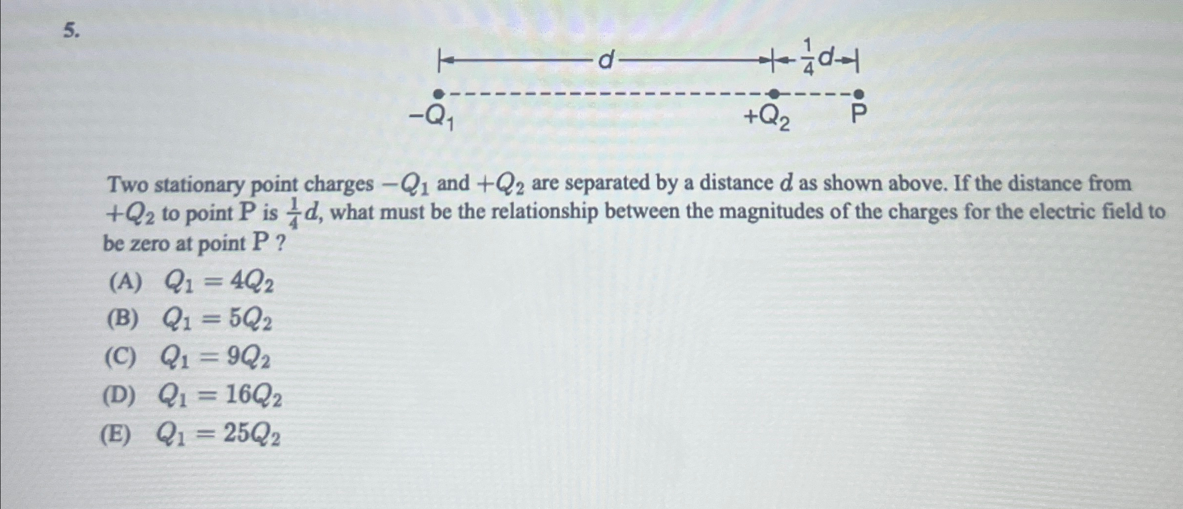 Solved Two stationary point charges -Q1 ﻿and +Q2 ﻿are | Chegg.com