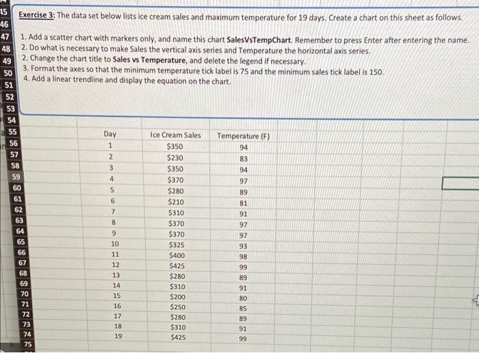 Solved Exercise 3: The data set below lists ice cream sales | Chegg.com