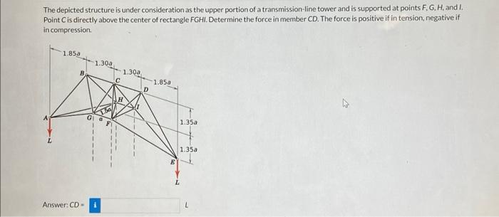 [Solved]: The depicted structure is under consideration as t