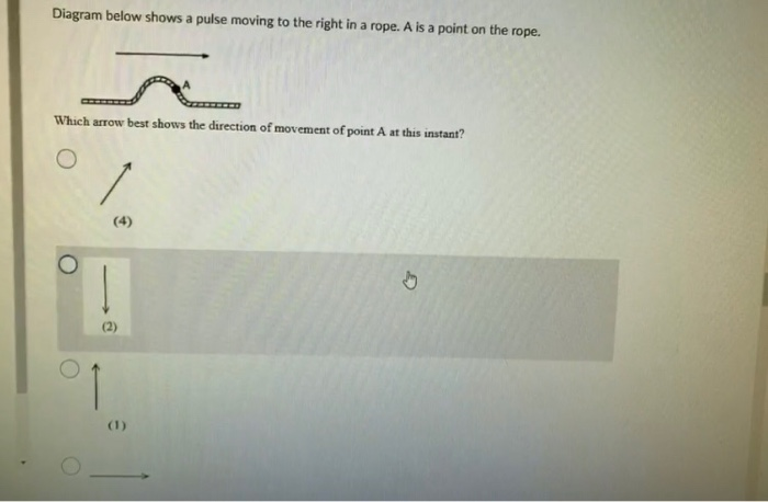 Solved Diagram below shows a pulse moving to the right in a | Chegg.com