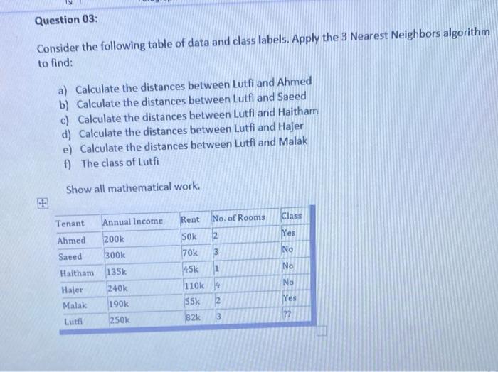 Solved Consider the following table of data and class | Chegg.com