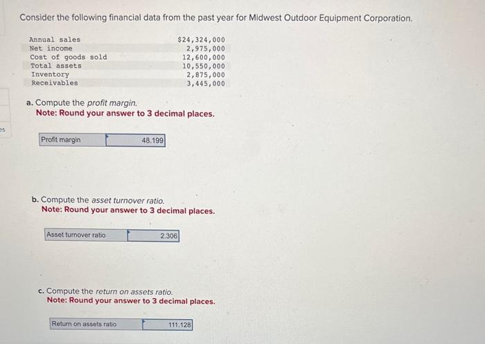 Solved Consider the following Financial data from the past | Chegg.com
