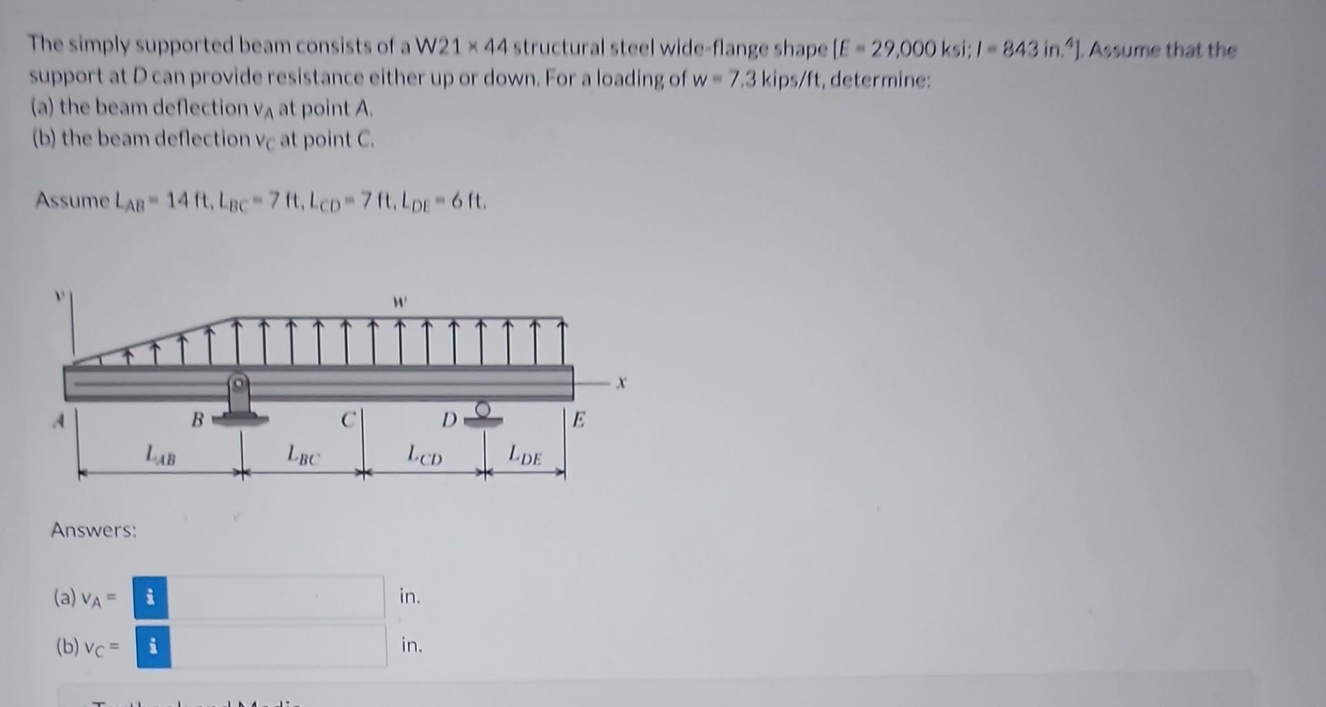 Solved The simply supported beam consists of a W21 x 44 | Chegg.com