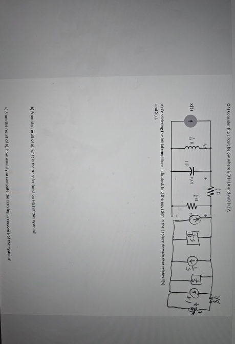 Solved Q4) ﻿Consider the circuit below where i[0]=1A and | Chegg.com