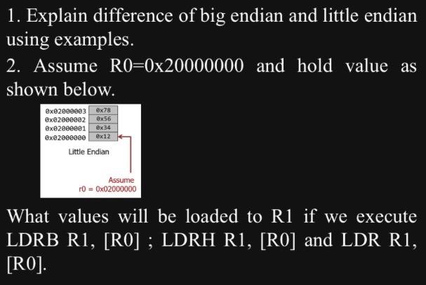Solved 1. Explain difference of big endian and little endian | Chegg.com Solved 1. Explain difference of big endian and little endian | Chegg.com