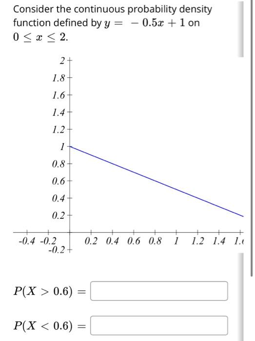 Solved Consider the continuous probability density function | Chegg.com