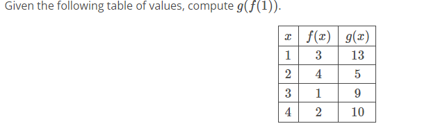 Solved Given the following table of values, compute g(f(1)). | Chegg.com