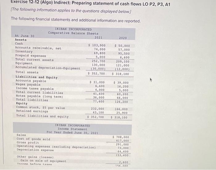 Solved Exercise 12-12 (Algo) Indirect: Preparing statement | Chegg.com
