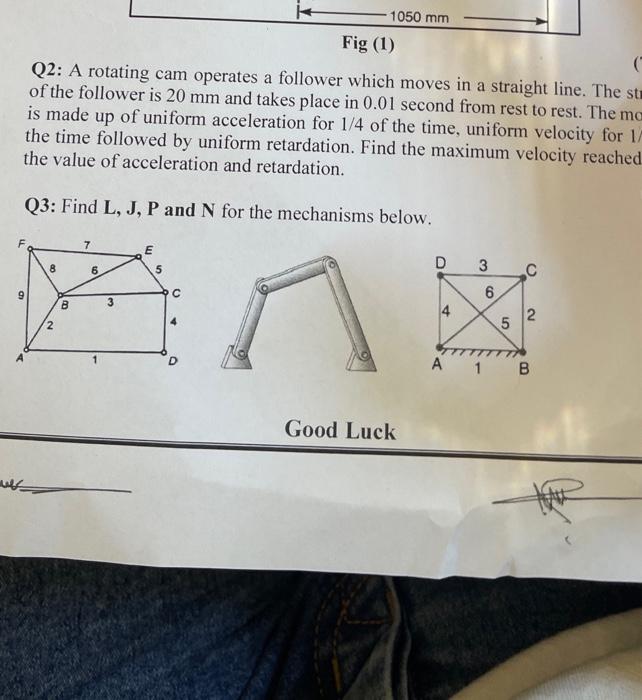 Solved Q2: A rotating cam operates a follower which moves in | Chegg.com