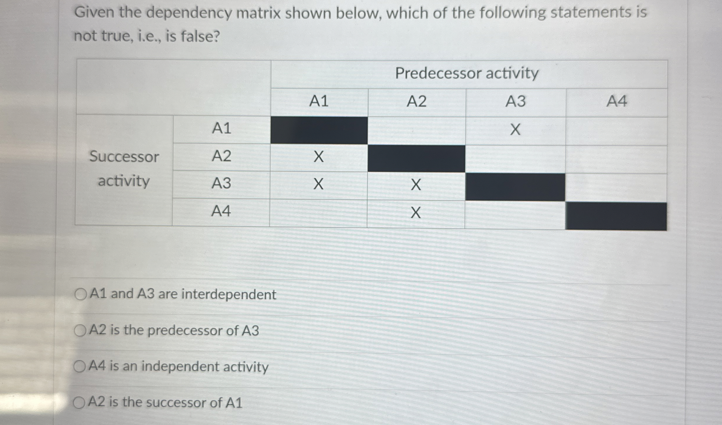 Solved Given the dependency matrix shown below, which of the | Chegg.com
