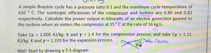 Solved A simple Brayton cycle has a pressure ratio 6:1 and | Chegg.com