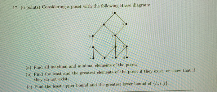 Solved 17. (6 points) Considering a poset with the following | Chegg.com