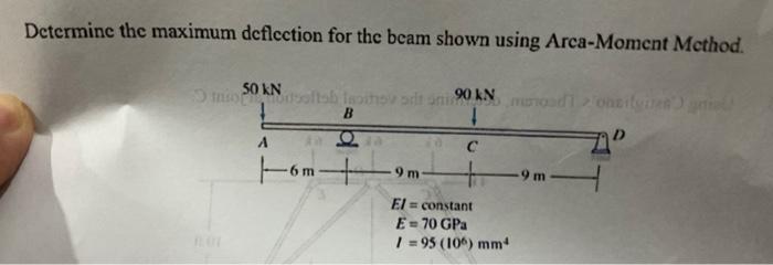 Solved Determine the maximum deflection for the beam shown | Chegg.com